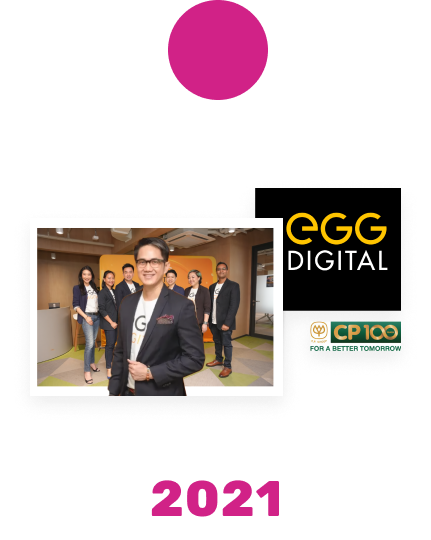 About EGG Digital | Innovative digital solutions with AI & Adaptive Insights expertise